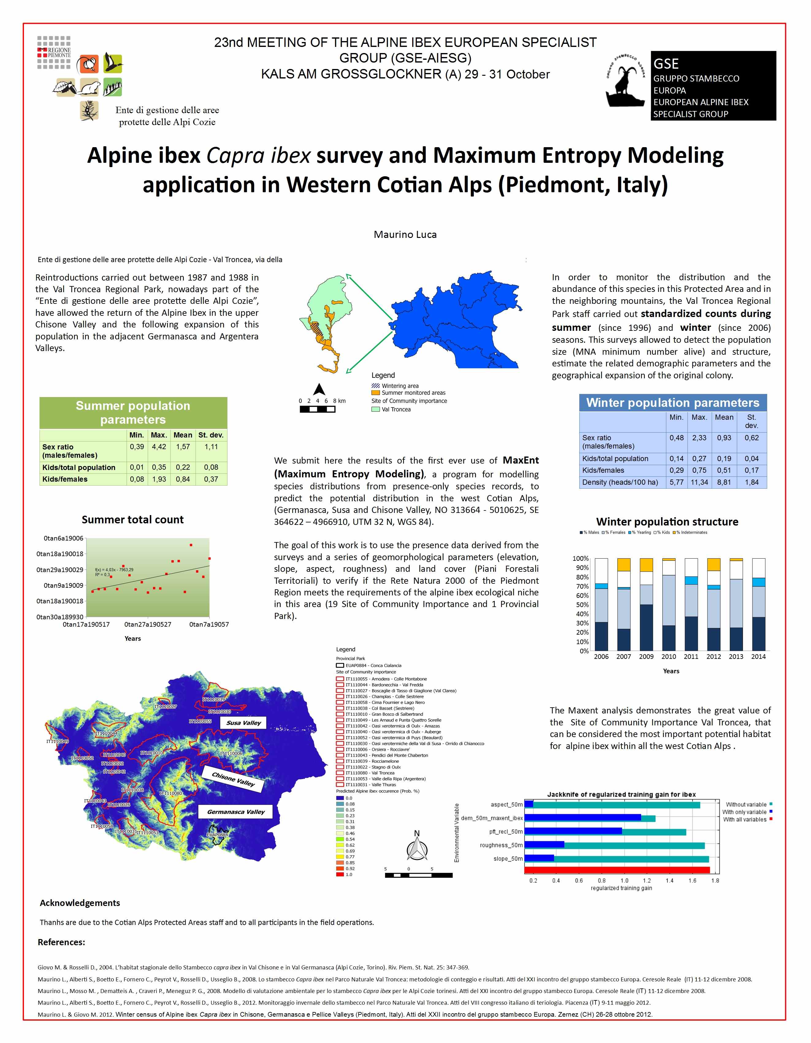 Aree Protette Alpi Cozie